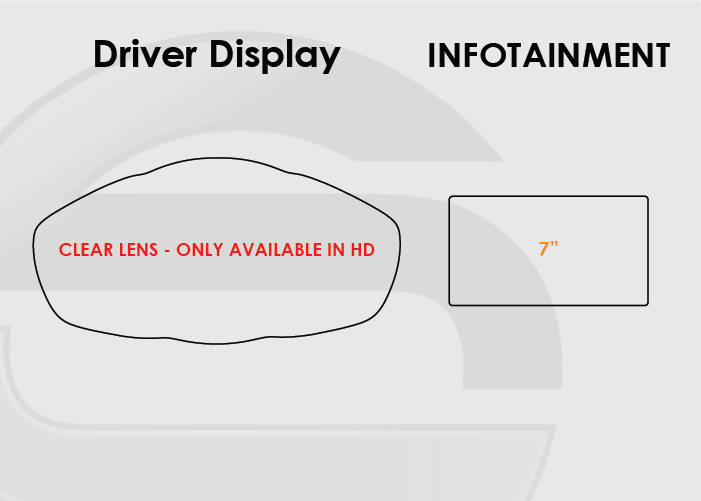 Chevrolet Sonic Screen ProTech Kit - Island Racewerks