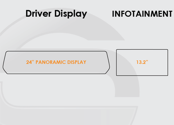 Ford Expedition Screen ProTech Kit - Island Racewerks